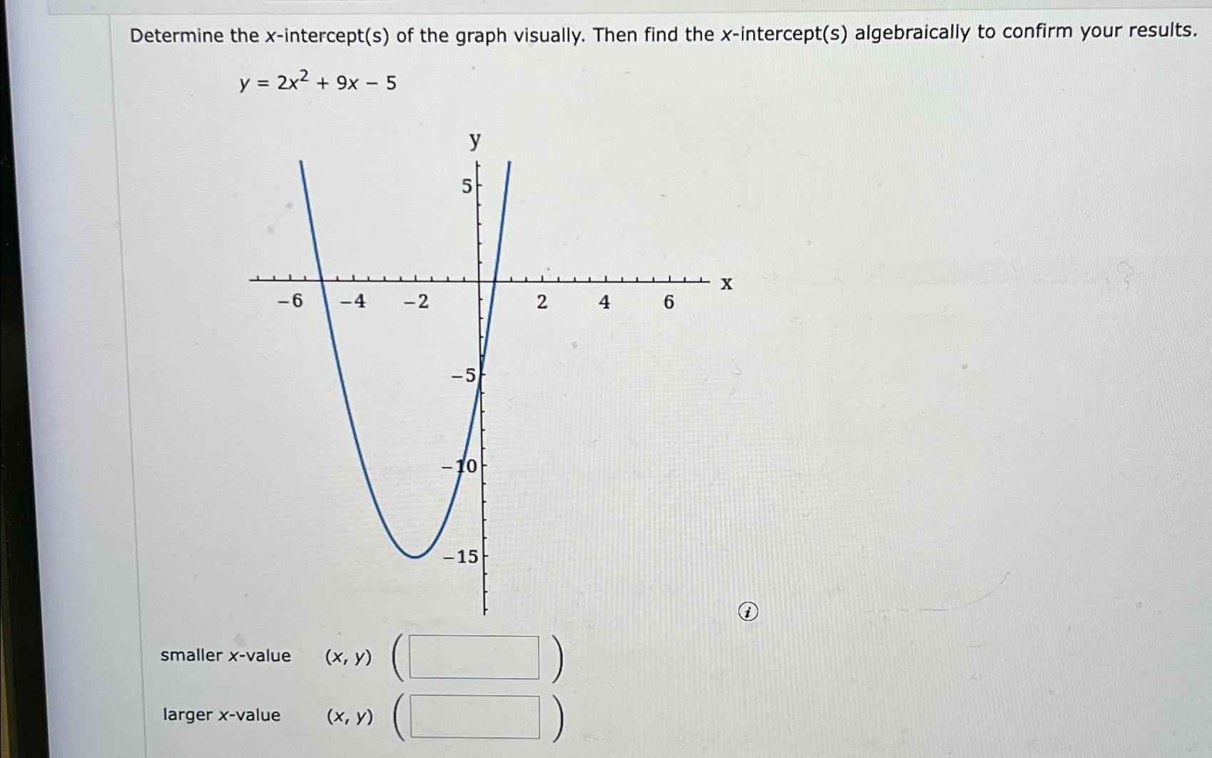 Solved Determine the x-intercept(s) ﻿of the graph visually. | Chegg.com
