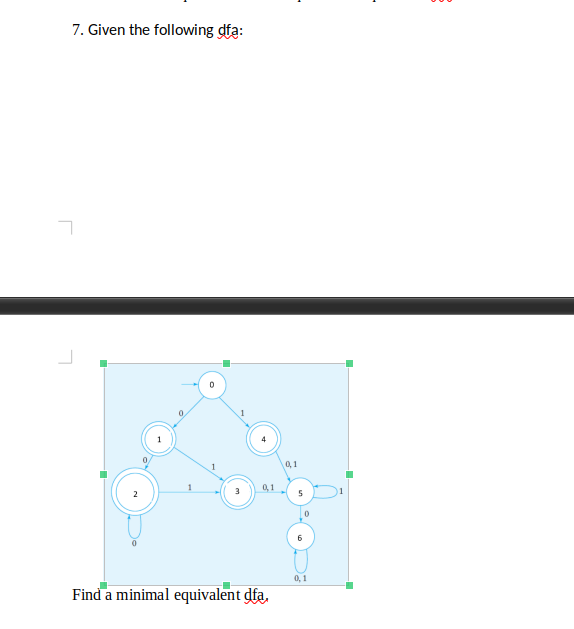 Solved Given the following dfa:Find a minimal equivalent | Chegg.com Solved Given the following dfa:Find a minimal equivalent | Chegg.com