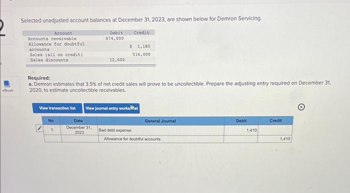 Solved Selected unadjusted account balances at December 31, | Chegg.com