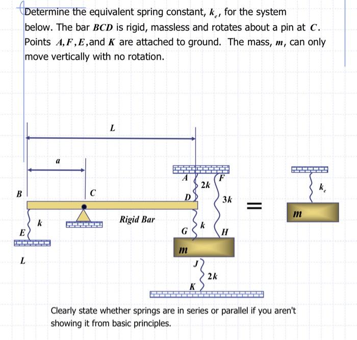Solved Determine the equivalent spring constant, ke, for the | Chegg.com