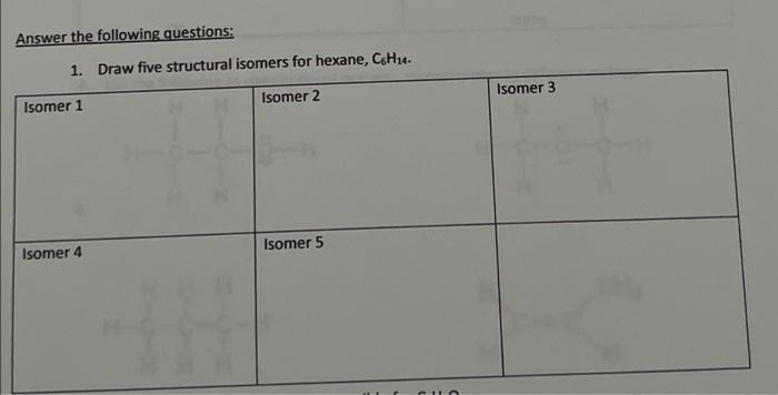 Solved Answer the following questions: 1. Draw five | Chegg.com
