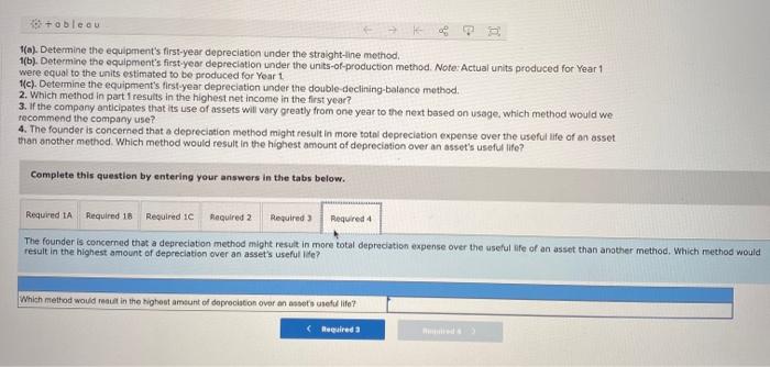 Solved Tableau DA 8-3: Mini-Case, Analyzing straight-line, | Chegg.com