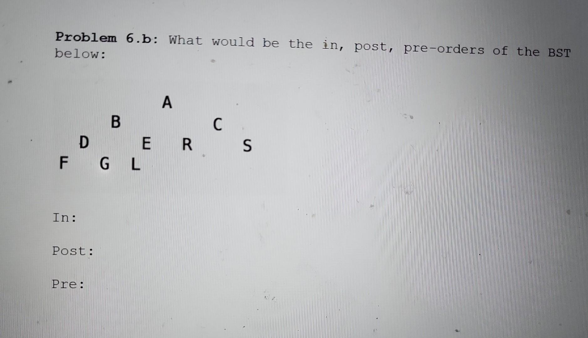 Solved Problem 6.b: What would be the in, post, pre-orders | Chegg.com