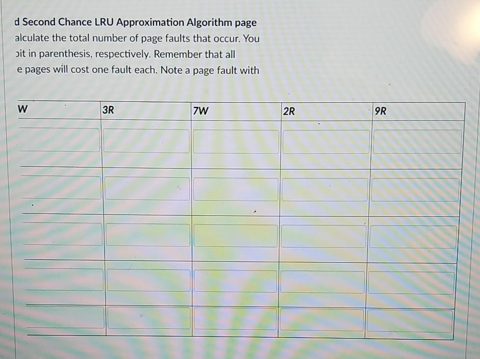 Solved Using the table below, perform the Enhanced Second | Chegg.com
