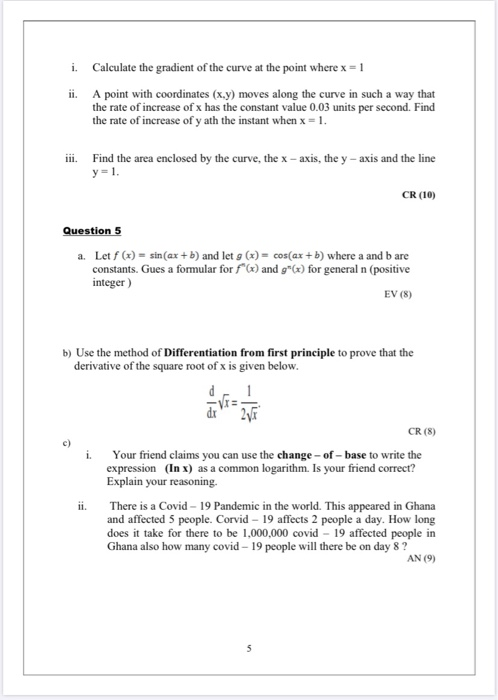 Solved i. Calculate the gradient of the curve at the point | Chegg.com