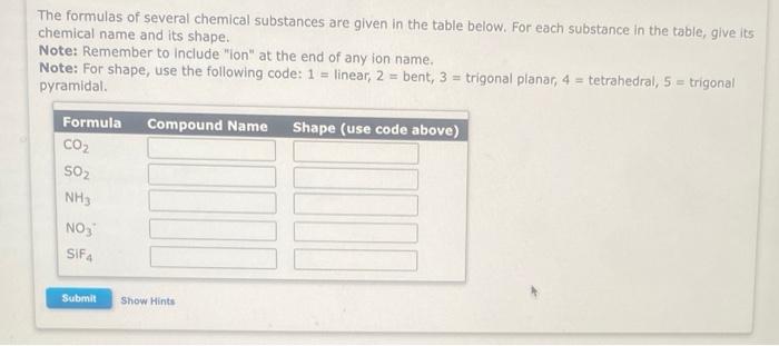Solved The formulas of several chemical substances are given | Chegg.com