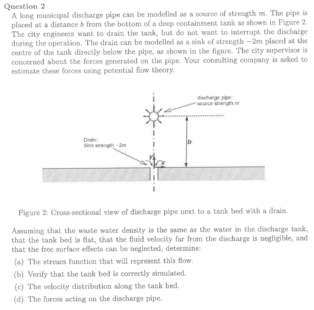 Question 2A long municipal discharge pipe can be | Chegg.com