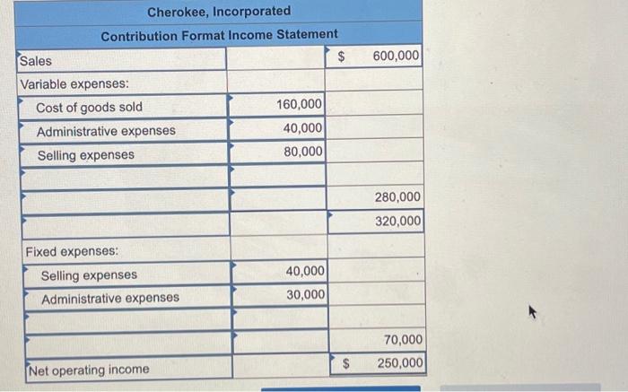 Solved please fill out completley and explain how to get | Chegg.com