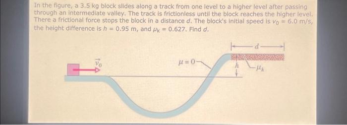 Solved In the figure, a 3.5 kg block slides along a track | Chegg.com