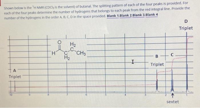 Solved Shown below is the 1HNMR ( CDCl3 is the solvent) of | Chegg.com