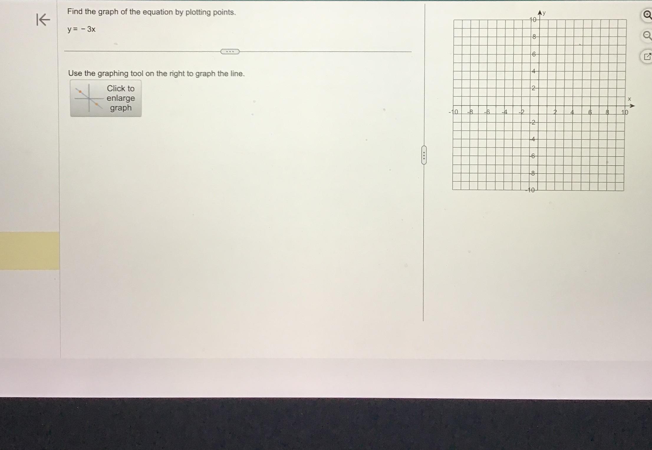Solved Find the graph of the equation by plotting | Chegg.com