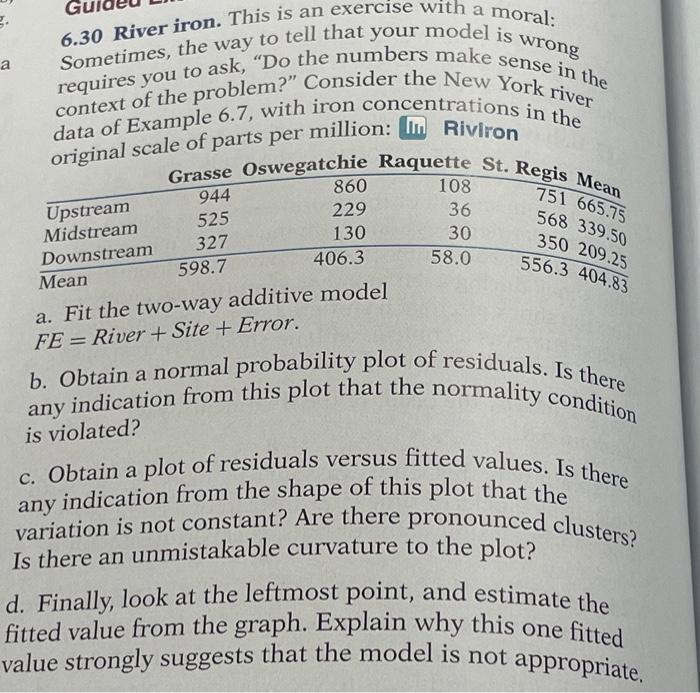 Solved a 6.30 River iron. This is an exercise with a moral: | Chegg.com
