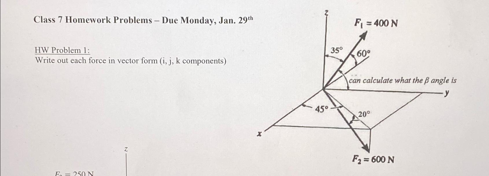 Solved HW Problem 1:Write out each force in vector form | Chegg.com