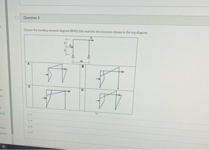 Solved on s rveys D Question 5. Choose the bending moment | Chegg.com