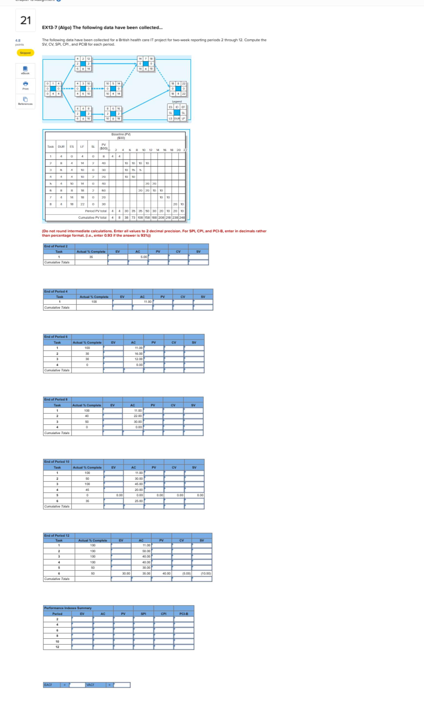 EX13-5 (Algo) ﻿Given the project network and | Chegg.com