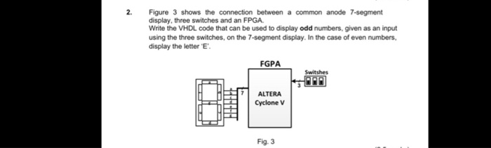 Solved Figure 3 shows the connection between a common anode | Chegg.com