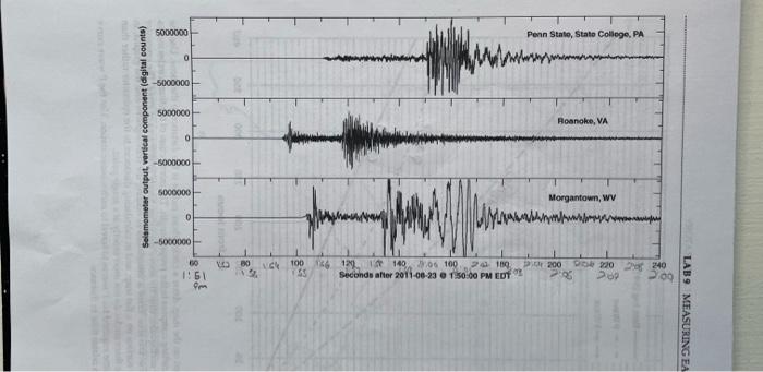 Solved 58 MANUAL FOR PLANET EARTH LABORATORY Mark the | Chegg.com