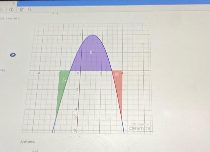 Solved Consider the graph y=f(x) below. Suppose the area of | Chegg.com