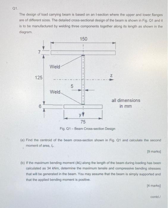 Solved The design of load carrying beam is based on an | Chegg.com