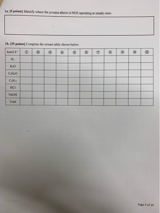 Problem 145 points Figure below shows the process | Chegg.com