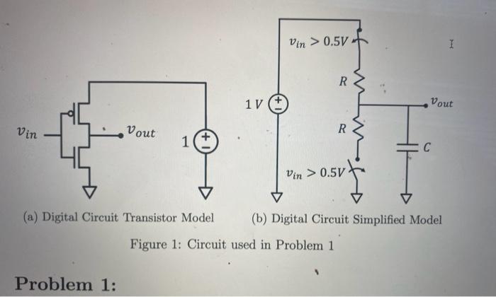 Figure 1: Circuit used in Problem 1Figure la depicts | Chegg.com