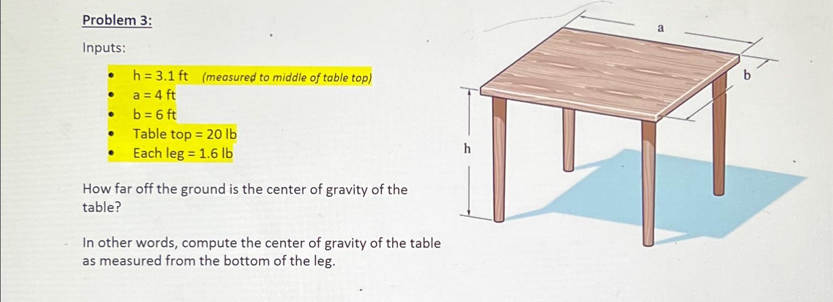 Solved Problem 3:Inputs:h=3.1ft (measured to middle of table | Chegg.com
