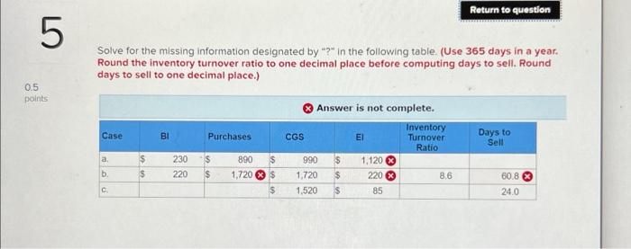 Solved Solve for the missing information designated by "?" | Chegg.com
