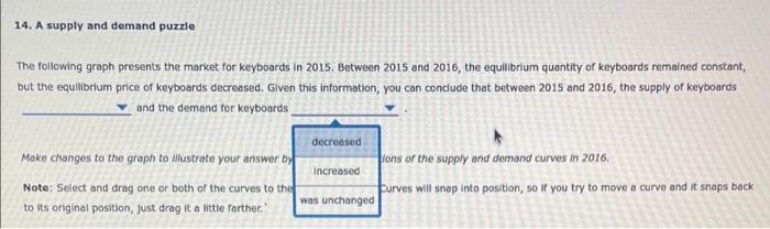 Solved 14. A supply and demand puzzle The following graph | Chegg.com