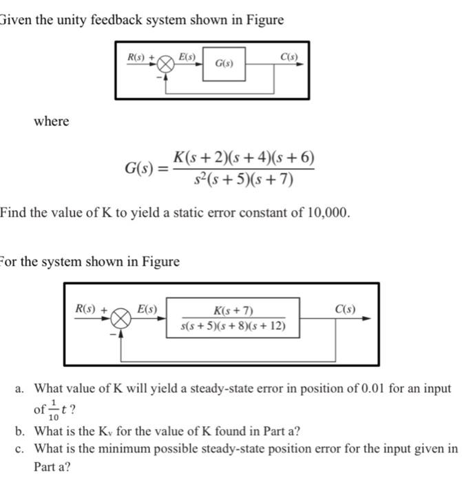 Solved STEADY STATE ERROR Homework # (7) 1. For the unity | Chegg.com