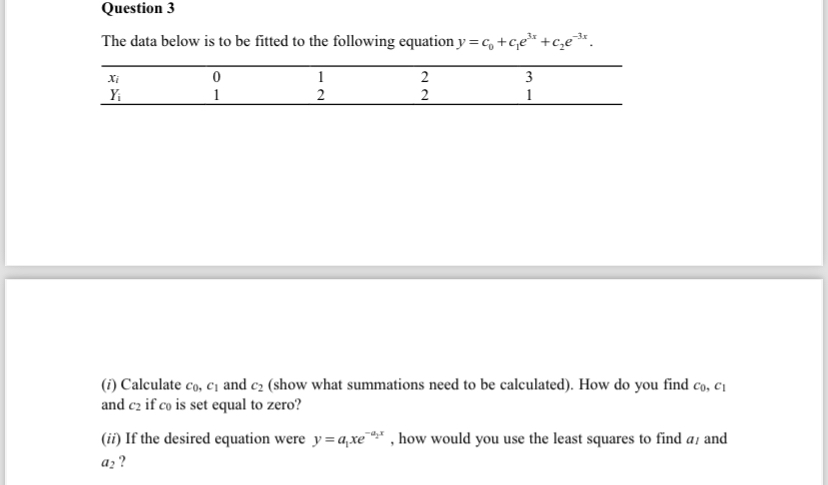 Solved Question 3The data below is to be fitted to the | Chegg.com