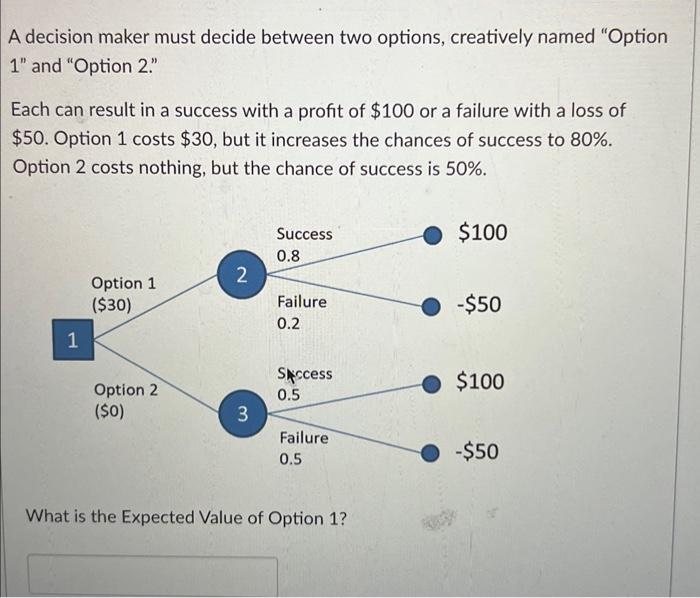 Solved A decision maker must decide between two options, | Chegg.com