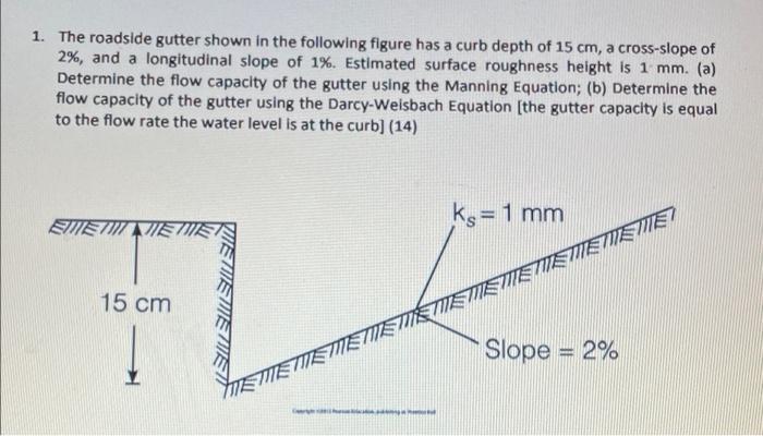 Solved 1. The roadside gutter shown in the following figure | Chegg.com