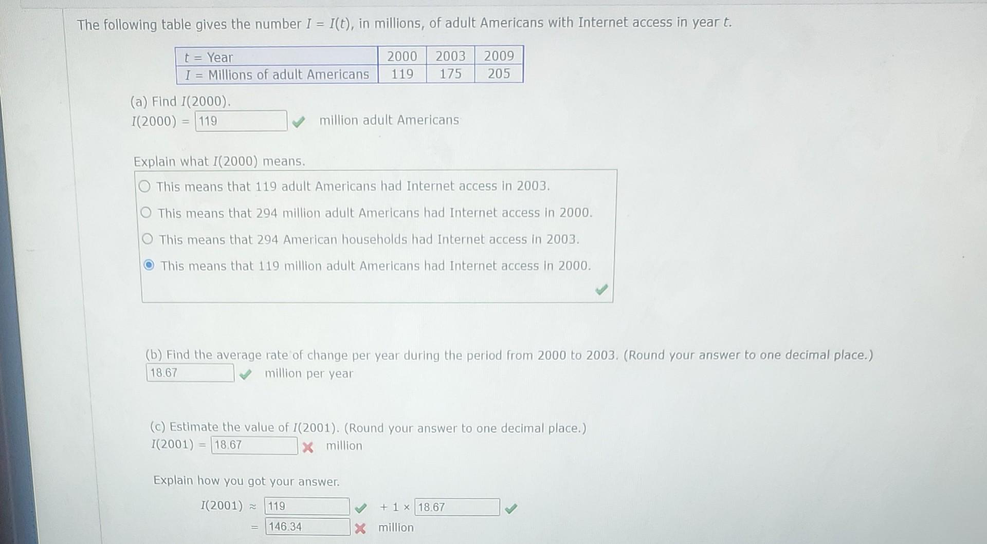 Solved The following is a partial table of values for | Chegg.com Solved The following is a partial table of values for | Chegg.com