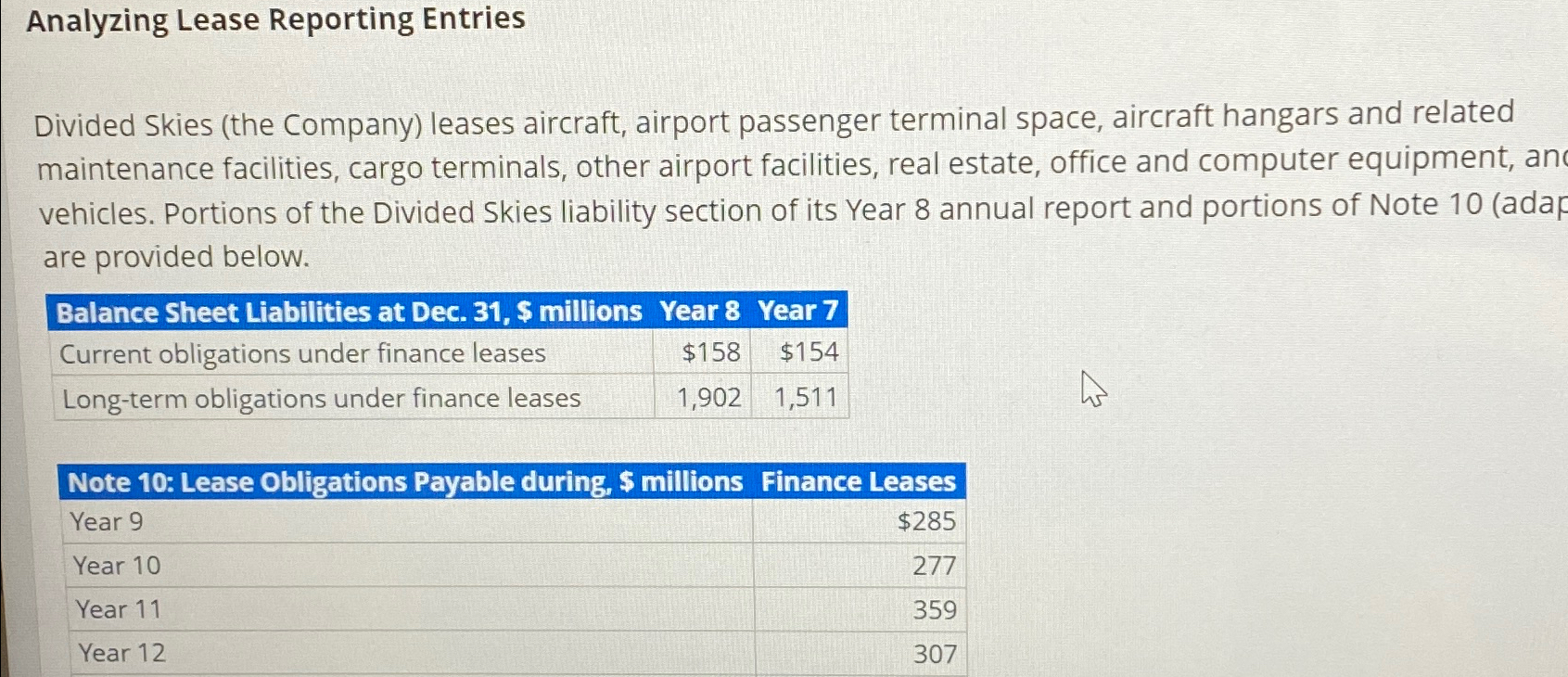 Solved Analyzing Lease Reporting EntriesDivided Skies (the | Chegg.com