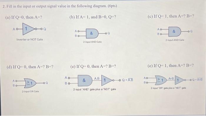 2. Fill in the input or output signal value in the | Chegg.com