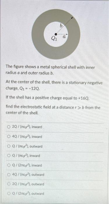 Solved The figure shows a metal spherical shell with inner | Chegg.com