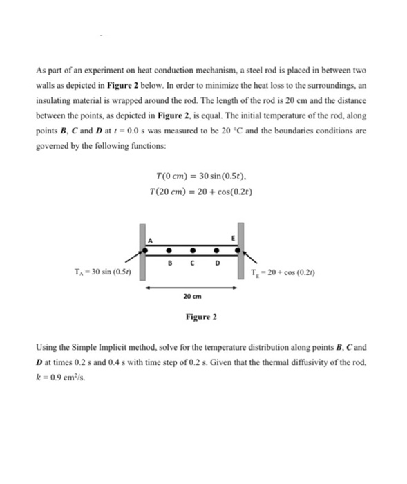 Solved As part of an experiment on heat conduction | Chegg.com