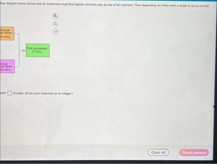 Solved Homework Ch 06 Homework Question 7 Problem 2 Part 1