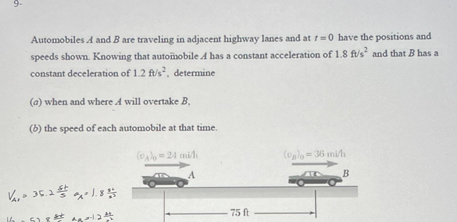 Solved Automobiles A and B are traveling in adjacent highway | Chegg.com