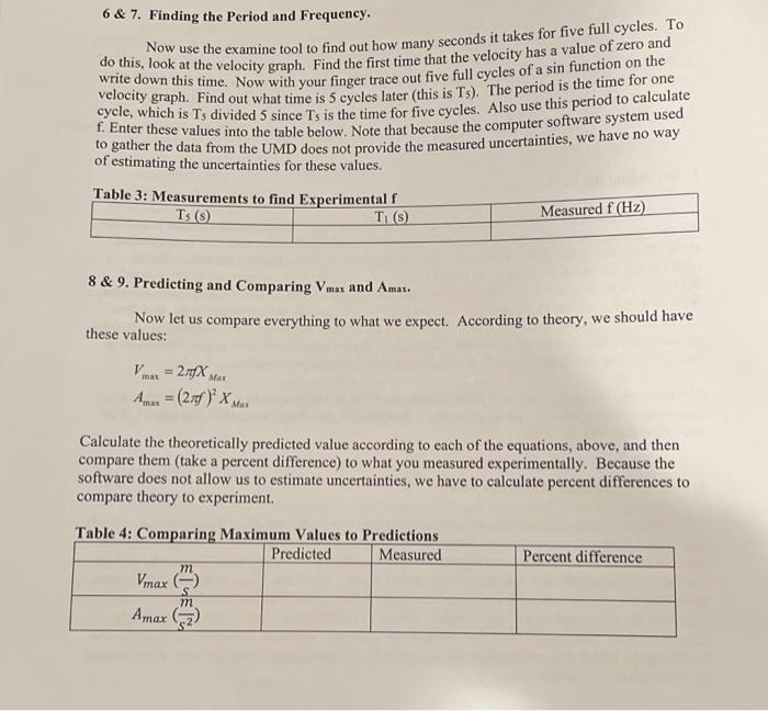 Solved 6&7. Finding the Period and Frequency. Now use the | Chegg.com