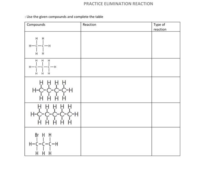 Solved PRACTICE ELIMINATION REACTION Use the given compounds | Chegg.com