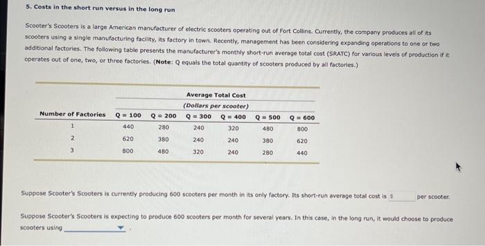Solved 5. Costs in the short run versus in the long run | Chegg.com
