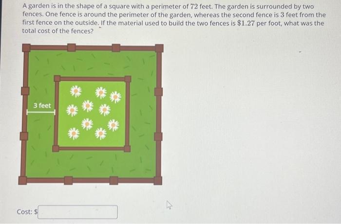 Solved A garden is in the shape of a square with a perimeter | Chegg.com