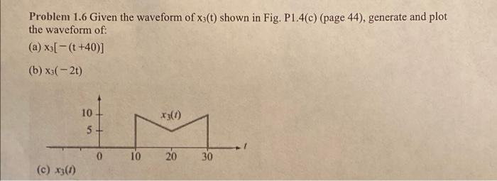 Solved Problem 1.6 Given the waveform of x3(t) shown in Fig. | Chegg.com