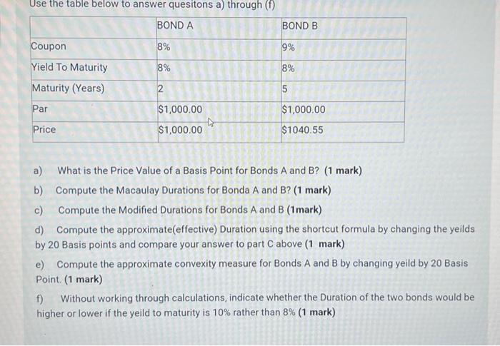 Solved a) What is the Price Value of a Basis Point for Bonds | Chegg.com