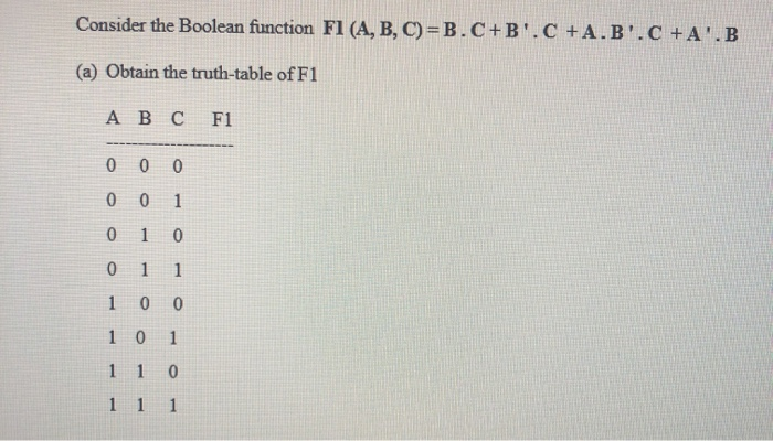 Solved Consider The Boolean Function Fi A B C B C B C
