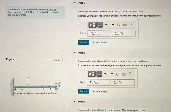 Solved Consider the compound beam shown in (Figure 1). | Chegg.com