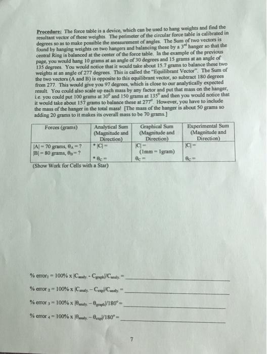 Lab 3 Force Table Vector Addition Rurpose In This