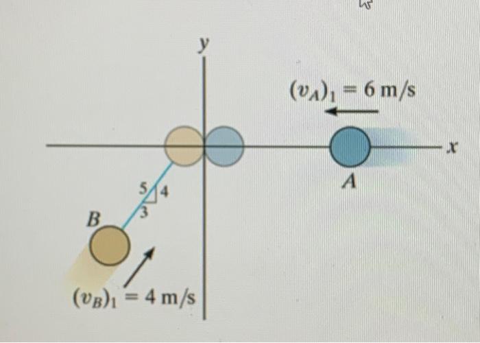 Solved Two smooth disks A and B each have a mass of 0.5 kg. | Chegg.com