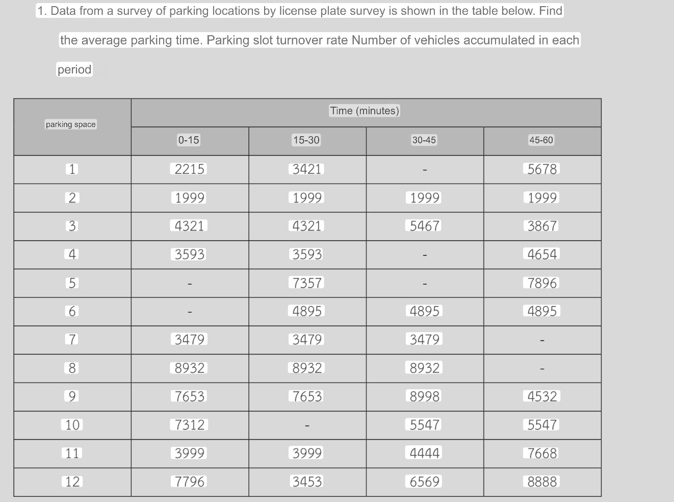 Solved Data from a survey of parking locations by license | Chegg.com